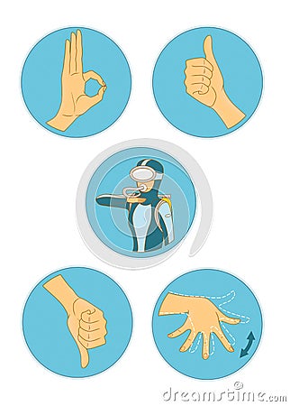 Basic Gestures Of A Scuba Diver. Communication During The Dive ...