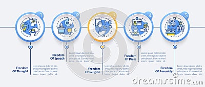 Basic Human Freedoms Vector Infographic Template | CartoonDealer.com ...