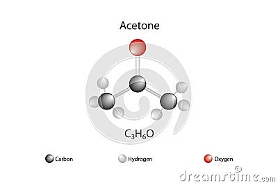 Chemical Formula Of Acetone. Cartoon Vector | CartoonDealer.com #255347443