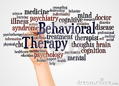 Behavioral Therapy Word Cloud And Hand With Marker Concept Royalty-Free ...