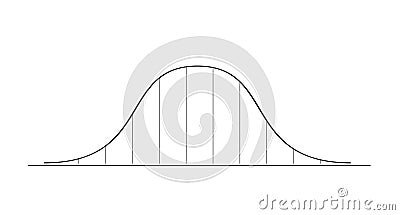 Bell Curve Graph. Gaussian Or Normal Distribution Graph. Probability ...