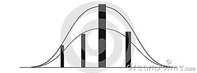 Bell Curve Template With 4 Columns. Gaussian Or Normal Distribution ...
