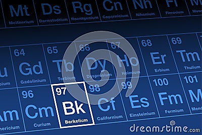 Berkelium On Periodic Table Of The Elements, With Element Symbol Bk ...