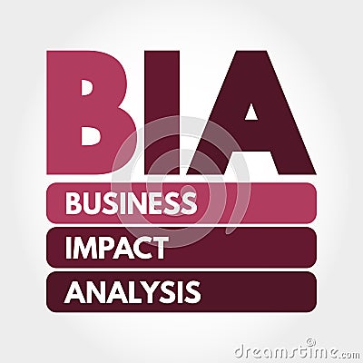 BIA - Business Impact Analysis Acronym, Concept Background Stock ...