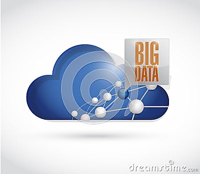 Big Data Sphere Network Diagram Stock Illustration | CartoonDealer.com ...