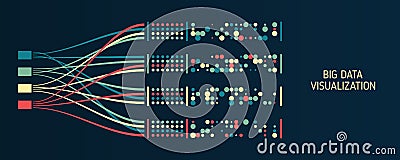 Big Data Visualization. A Dynamic Array Of Information. Data Sorting Process. Big Data Stream ...