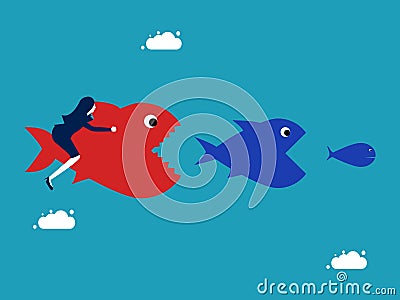 Big Fish Eat Small Fish. Competition And Mergers. Predator And Prey ...