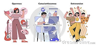 Big Five Personality Traits Visualization. . Flat Vector Illustration ...