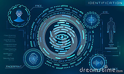 Biometric Identification Personality, Scanning Modern Access Control ...