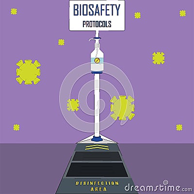 Biosafety Protocols Poster Vector Illustration | CartoonDealer.com ...