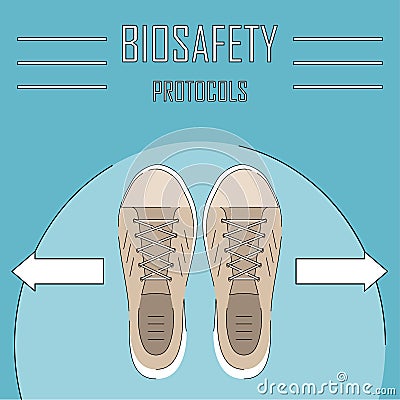 Biosafety Protocols Poster Cartoon Vector | CartoonDealer.com #196428743