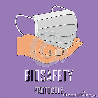 Biosafety Protocols Poster Cartoon Vector | CartoonDealer.com #196430239