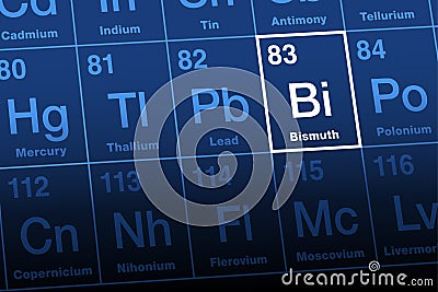Bismuth, Element With Symbol Bi, On The Periodic Table Vector ...