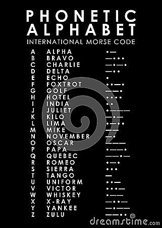 Black Phonetic Alphabet, With Morse Code, Vector Illustration ...