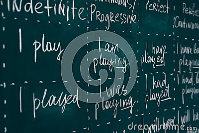 Blackboard In An English Class. Lesson, Lecture, Studying Learning ...