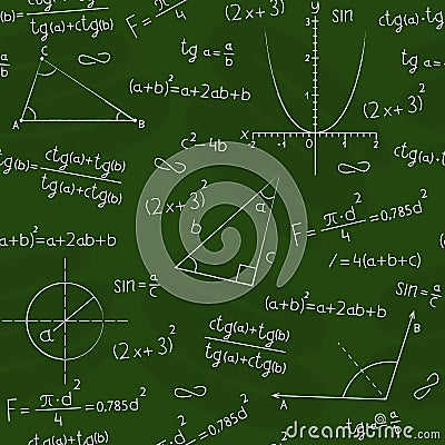 Blackboard With Geometric Shapes And Formulas Vector Illustration ...
