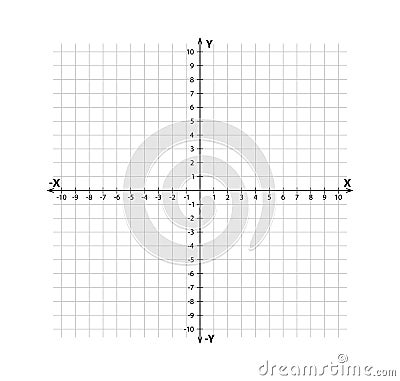 Blank Cartesian Coordinate System In Two Dimensions. Rectangular ...
