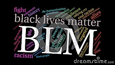 BLM Animated Word Cloud stock footage. Video of build - 163384194