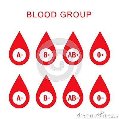 Blood Group Type Icon Flat Web Sign Symbol Logo Label Set Stock Vector ...