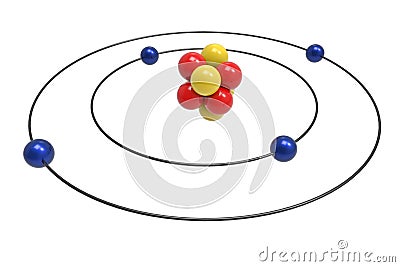 Bohr Model Of Beryllium Atom With Proton, Neutron And Electron Royalty ...