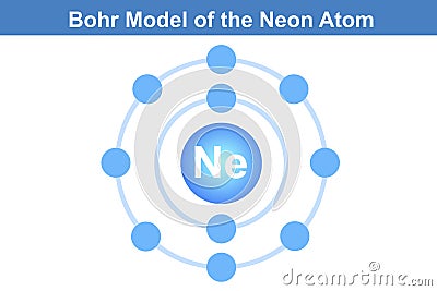 Bohr Model Of The Neon Atom Stock Photography | CartoonDealer.com ...