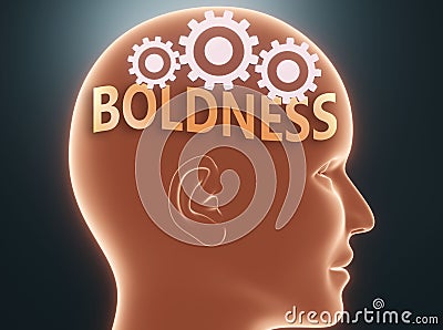 Boldness Inside Human Mind - Pictured As Word Boldness Inside A Head ...