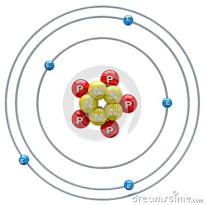 Boron atom stock vector. Illustration of table, electron - 92162102
