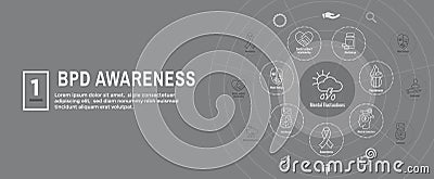 BPD - Borderline Personality Disorder Icon Set With Web Header Banner ...