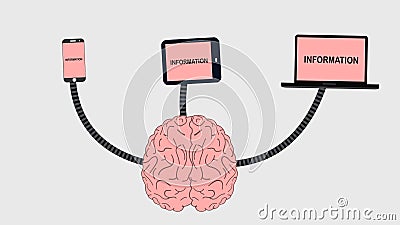 Brain Receiving A Information From Media Stock Video - Video of future, android: 123028571