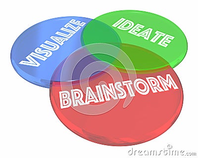 Brainstorm Visualize Ideate Venn Diagram Stock Photography ...