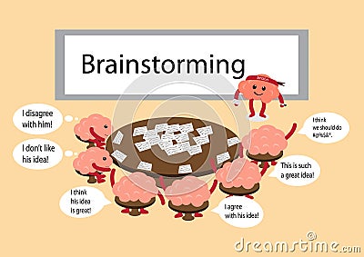 Brainstorming Cartoon Vector Illustration | CartoonDealer.com #52215790