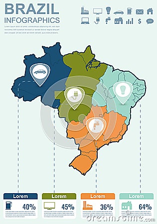 Brazil Map With Infographic Elements. Infographics Layouts. Vector ...