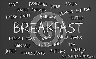 Breakfast Word Cloud Stock Photo - Image: 41860382