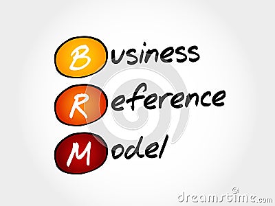 BRM - Business Reference Model Royalty-Free Stock Image | CartoonDealer ...