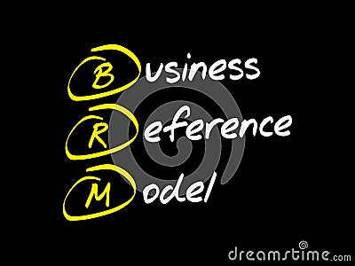 BRM - Business Reference Model Stock Photo | CartoonDealer.com #200027376