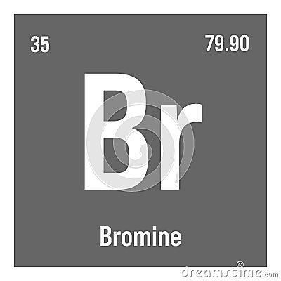 Bromine, Br, Periodic Table Element Cartoon Vector | CartoonDealer.com ...