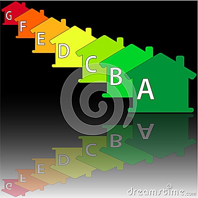 Buildings Energy Performance Scale Royalty-Free Stock Photo ...