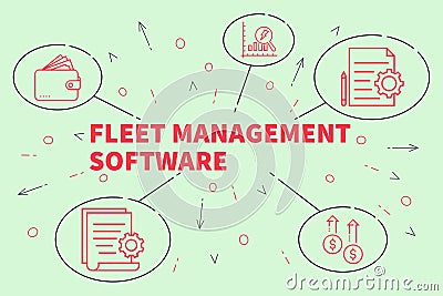 Business Illustration Showing The Concept Of Fleet Management So ...