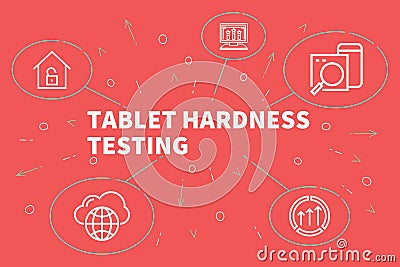 Business Illustration Showing The Concept Of Tablet Hardness Testing ...