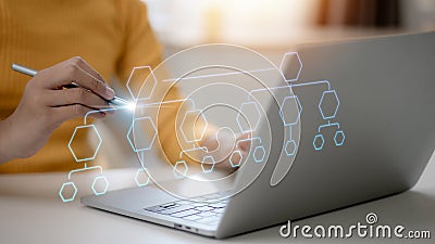 Business Process Flowchart, Implement And Improve On Virtual Screen, Organigram, And Hierarchy ...