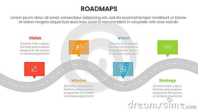 Business Roadmaps Process Framework Infographic 3 Stages With Wavy And ...