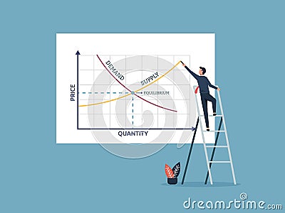 Businessman Drawing Graphs Supply Vs Demand Curves Concept ...