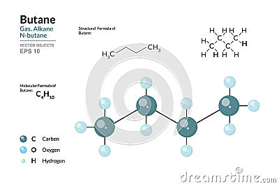 Butane. Gas. Structural Chemical Formula And Molecule 3d Model. C4H10 ...