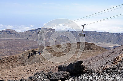 Cablecar stock image. Image of suspended, transport, greece - 5506541