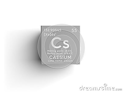 Caesium. Cesium. Alkali Metals. Chemical Element Of Mendeleev\'s ...