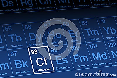 Californium On Periodic Table Of The Elements, With Element Symbol Cf ...