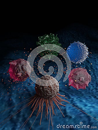 A Cancer Cell Secreting Exosomes That Regulate Various Immune Cells ...