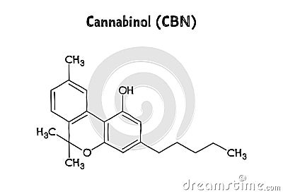 Cannabinol Structural Formula Of Molecular Structure Royalty-Free Stock ...