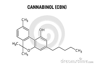 Cannabinol Structural Formula Of Molecular Structure Cartoon Vector ...