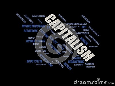 Capitalism - Word Cloud Wordcloud - Terms From The Globalization ...